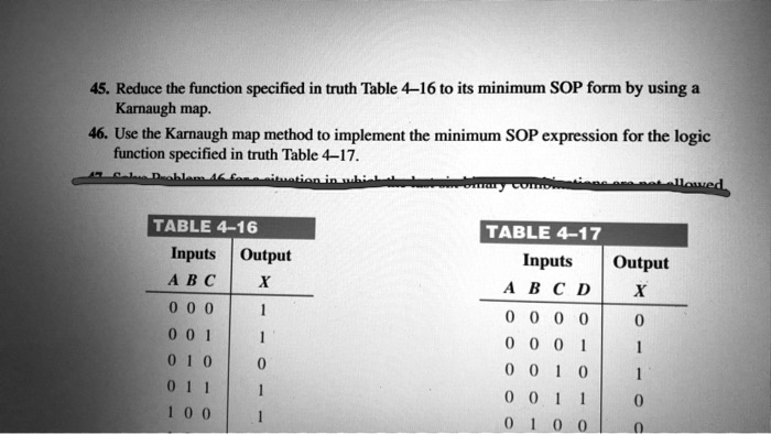 45. Reduce the function specified in truth Table 4-16 to its minimum ... 45. Reduce the function specified in truth Table 4-16 to its minimum ...