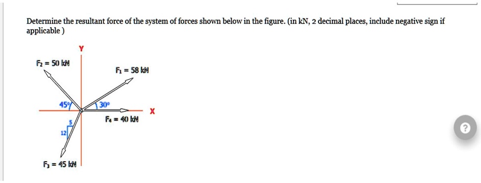 SOLVED: Determine the resultant force of the system of forces shown ...