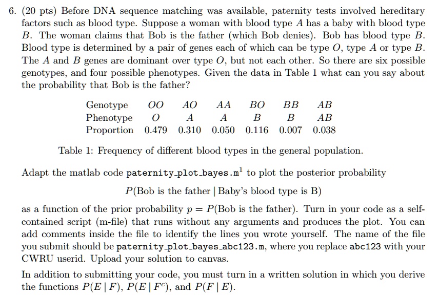 20 pts before dna sequence matching was available paternity tests ...