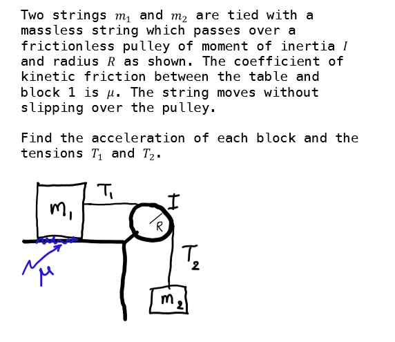 SOLVED: Two strings m1 and m2 are tied with massless string which ...