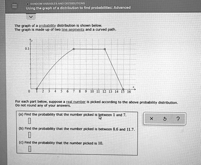 SOLVED: RANDOM VARIABLES AND DISTRIBUTIONS: Using the graph of ...