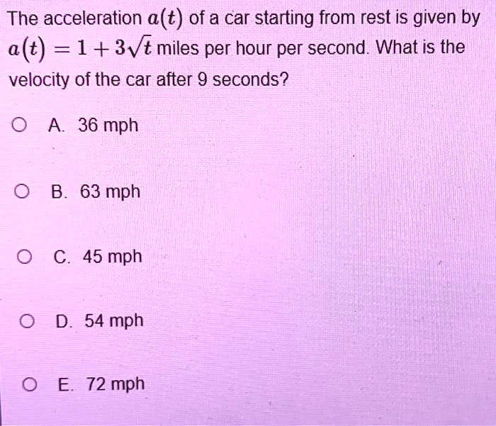 The acceleration a(t) of a car starting from rest is given by a(t) = 1 ...