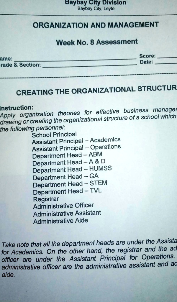 creating the organization structure baybay city division baybay city ...