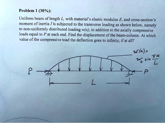 Problem 1 (30%): Uniform beam of length L, with material's elastic ...
