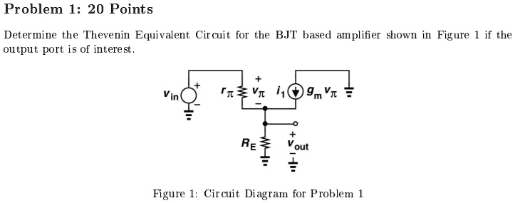 Problem 1: 20 Points Determine the Thevenin Equivalent Circuit for the ...