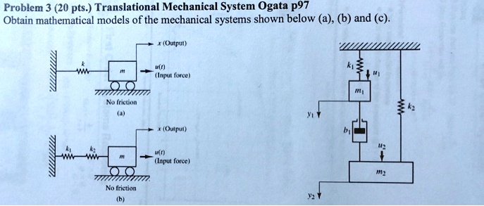 SOLVED: Problem 3 (20 pts.): Translational Mechanical System - Ogata ... SOLVED: Problem 3 (20 pts.): Translational Mechanical System - Ogata ...