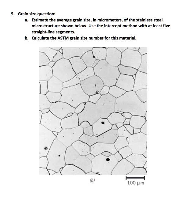 SOLVED: Grain size question: Estimate the average grain size in micrometers, of the stainless ...