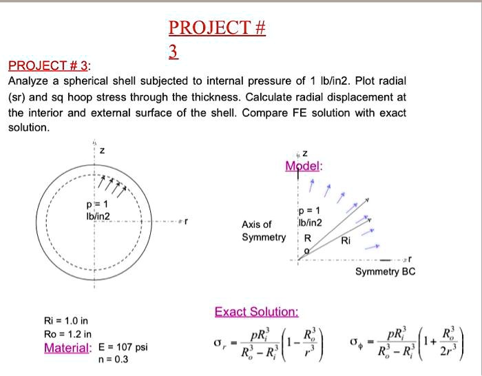 PROJECT # 3 PROJECT # 3: Analyze a spherical shell subjected to internal pressure of 1 lb/in2 ...