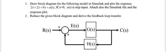 SOLVED: 1.Draw block diagram for the following model in Simulink and plot the response. 2x+2x+9x ...