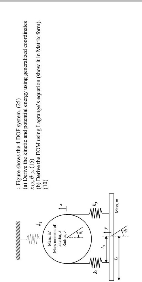 k2 Mass, M k? Mass moment of intertia, J Radius, r 1* 2. Figure shows ...