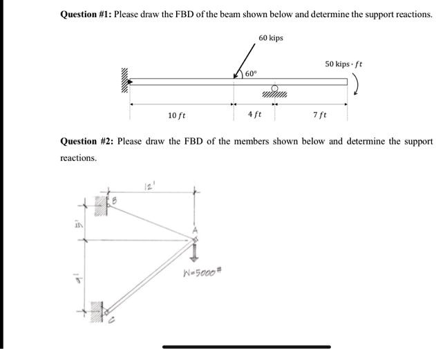 Question #1: Please draw the FBD of the beam shown below and determine ...