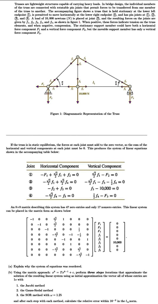 trusses are lightweight structures capable of carrying heavy loads in ...