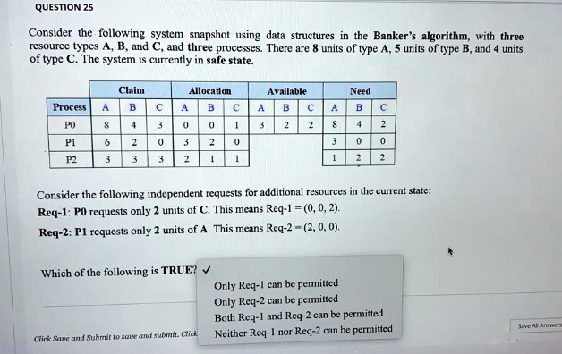 SOLVED: QUESTION 25 Consider the following system snapshot using data structures in the Banker's ...