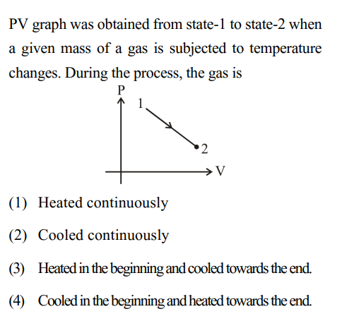 pv graph was obtained from state 1 to state 2 when a given mass of a ...