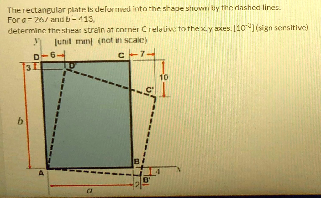 The rectangular plate is deformed into the shape shown by the dashed ...