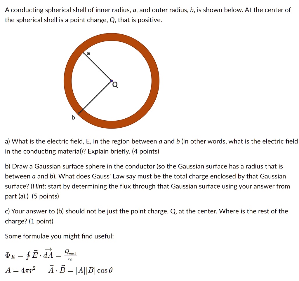 A conducting spherical shell of inner radius, a, and outer radius, b, is shown below. At the ...