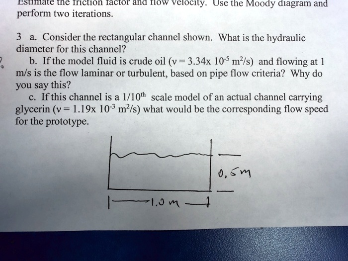 SOLVED: Use the Moody diagram and perform two iterations. a. Consider the rectangular channel ...
