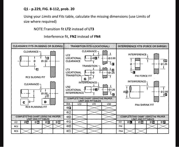 Q1 - p.229, FIG. 8-112, prob. 20 Using your Limits and Fits table ...