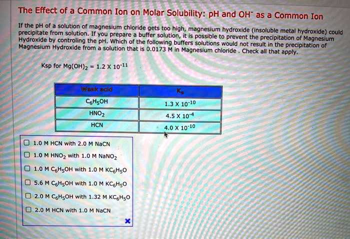 SOLVED:The Effect of a Common Ion on Molar Solubility: pH and OH" a5 a ...
