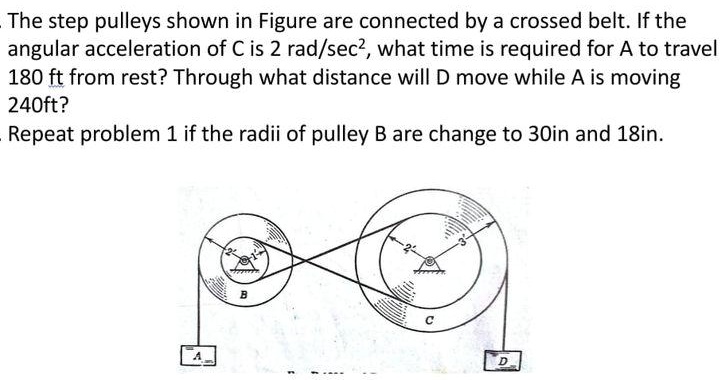 the step pulleys shown in figure are connected by a crossed beltif the ...