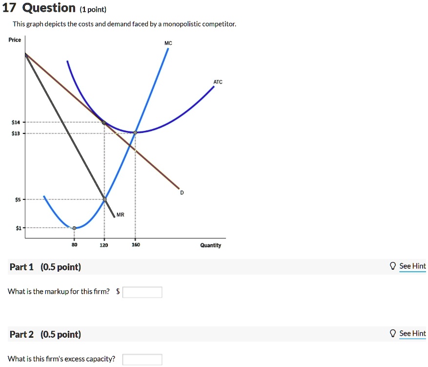 SOLVED: 17 Question (1point) This graph depicts the costs and demand ... SOLVED: 17 Question (1point) This graph depicts the costs and demand ...
