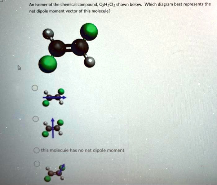 an isomer of the chernical compound czhzclz shown below which diagram ...