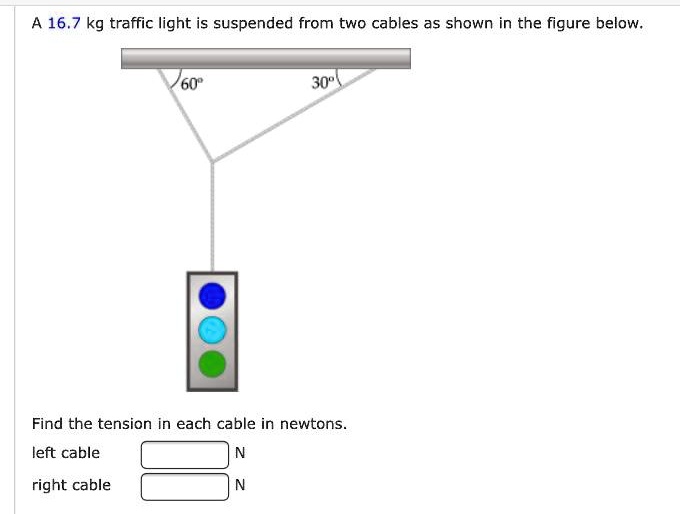 SOLVED: 16.7 kg traffic light is suspended from two cables as shown in ...