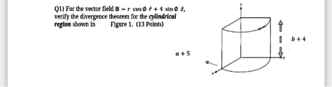 SOLVED: a = 9, b = 0 Q1: For the vector field B = r cosÎ¸ + 4 sin^2Î ...