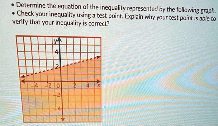 [GET ANSWER] • Determine the equation of the inequality represented by ...