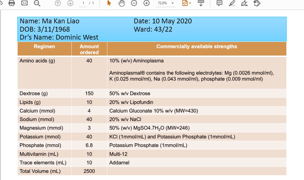 Solved Refer To The Tpn Order In The Image Attached And Answer The
