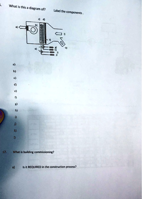 SOLVED: What is this a diagram of? Label the components a) b) ( d) e) f ...