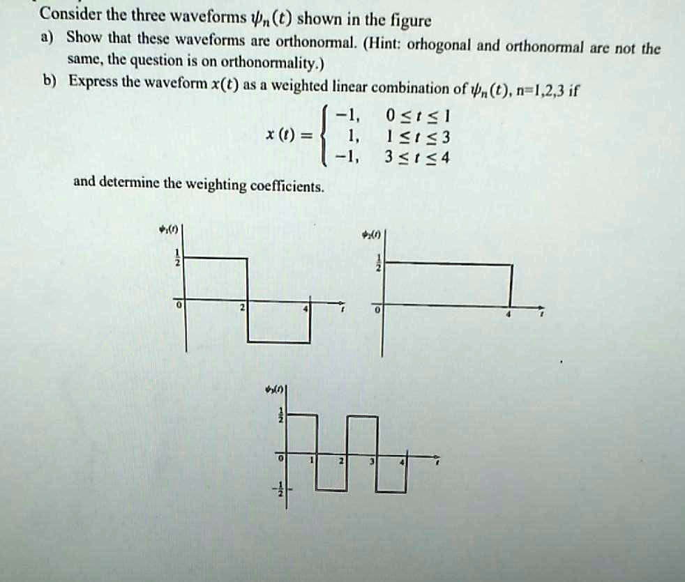 SOLVED: Consider the three waveforms Vn(t) shown in the figure. Show ...
