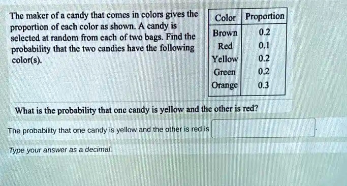 The maker of a candy that comes in colors gives the proportion of each ...