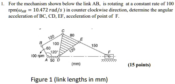 SOLVED: For the mechanism shown below the link AB, is rotating at a constant rate of 100 rpm(A ...