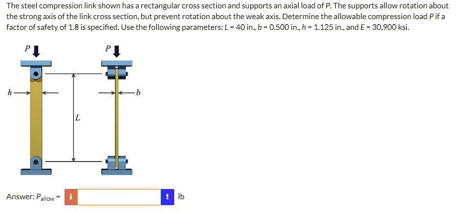 SOLVED: The steel compression link shown has a rectangular cross ...