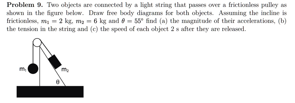 SOLVED: Problem 9. Two objects are connected by light string that passes over a frictionless ...