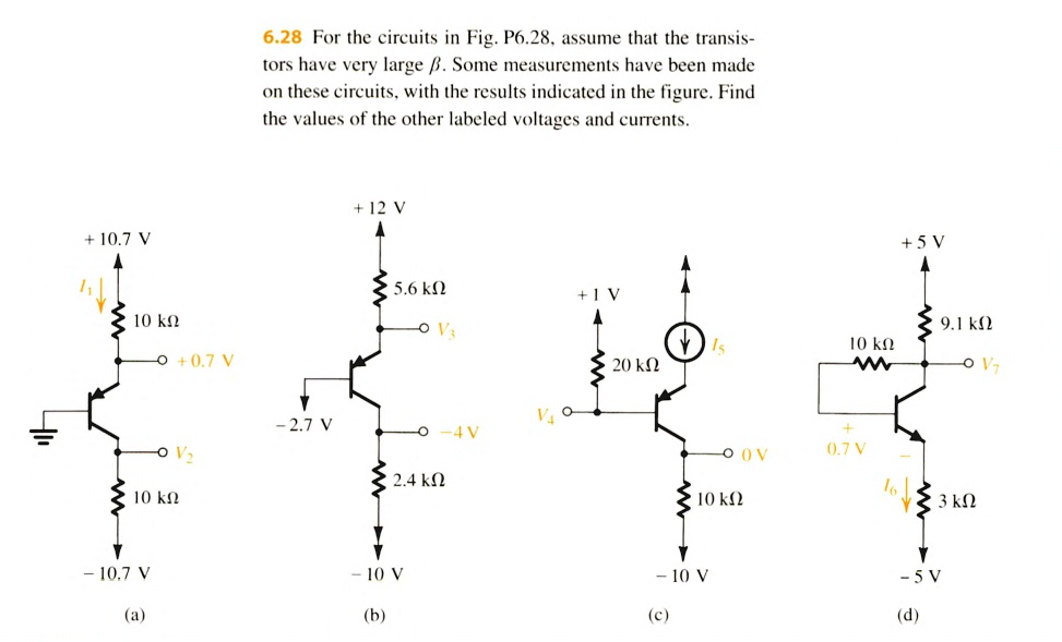 6.28 For the circuits in Fig.P6.28, assume that the transistors have ...