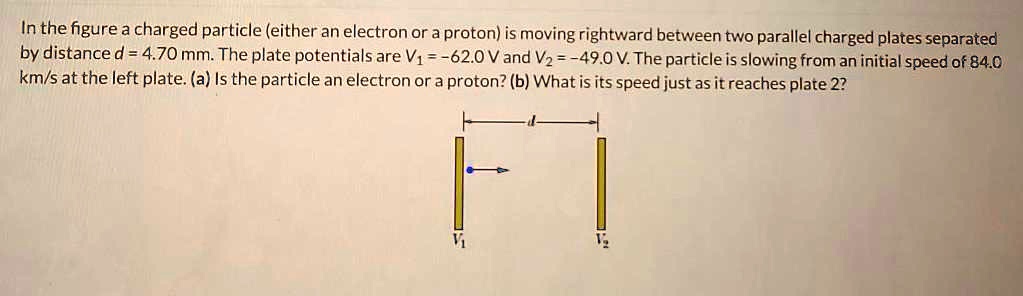 SOLVED: In the figure a charged particle (either an electron or a proton) is moving rightward ...
