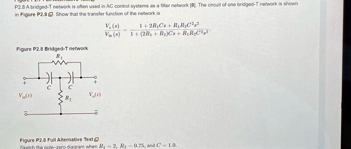SOLVED: P2.8 A bridged-T network is often used in AC control systems as ...