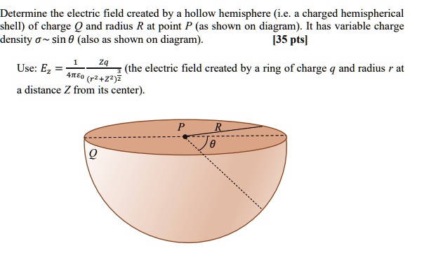 SOLVED: Determine the electric field created by hollow hemisphere (i.e ...