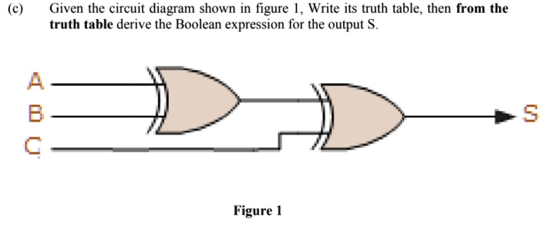 Solved C Given The Circuit Diagram Shown In Figure 1 Write Its