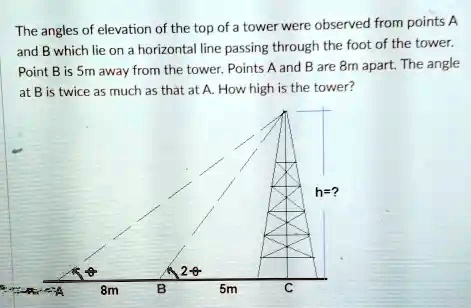 SOLVED: The angles of elevation of the top of the tower were observed ...