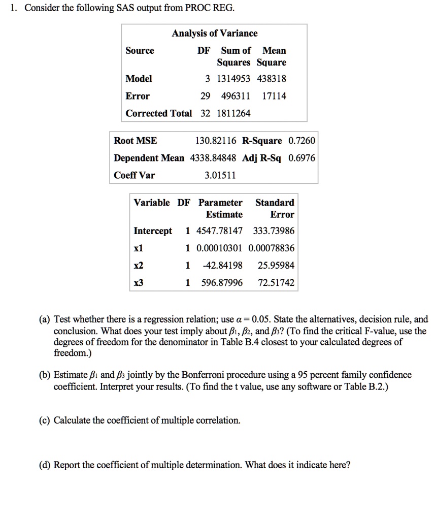 Solved Consider The Following Sas Output From Proc Reg Analysis Of Variance Source Df Sum Of