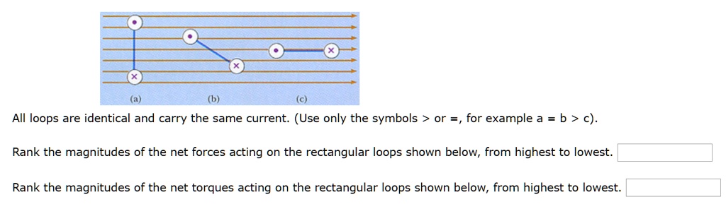 SOLVED: AIl loops are identical and carry the same current: (Use only ...