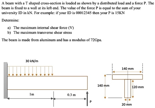 A beam with a T shaped cross-section is loaded as shown by a distributed load and a force P. The ...
