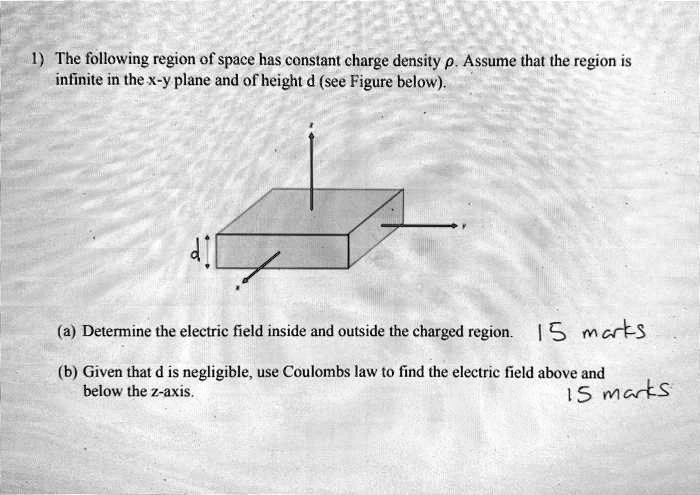 SOLVED: The following region of space has constant charge density p ...