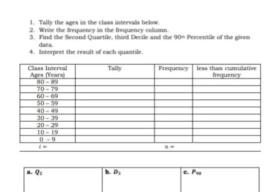 SOLVED: 1. Tally the ages in the class intervals below. 2. Write the frequency in the frequency ...