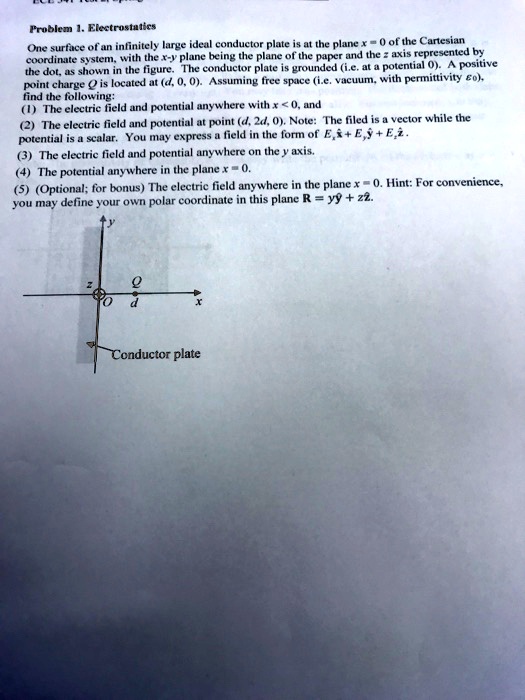 SOLVED: Problem 1: Electrostatics One surface of an infinitely large ...