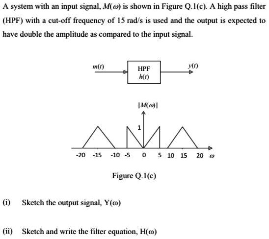SOLVED: A system with an input signal, M, is shown in Figure Q.1c. A high-pass filter (HPF) with ...