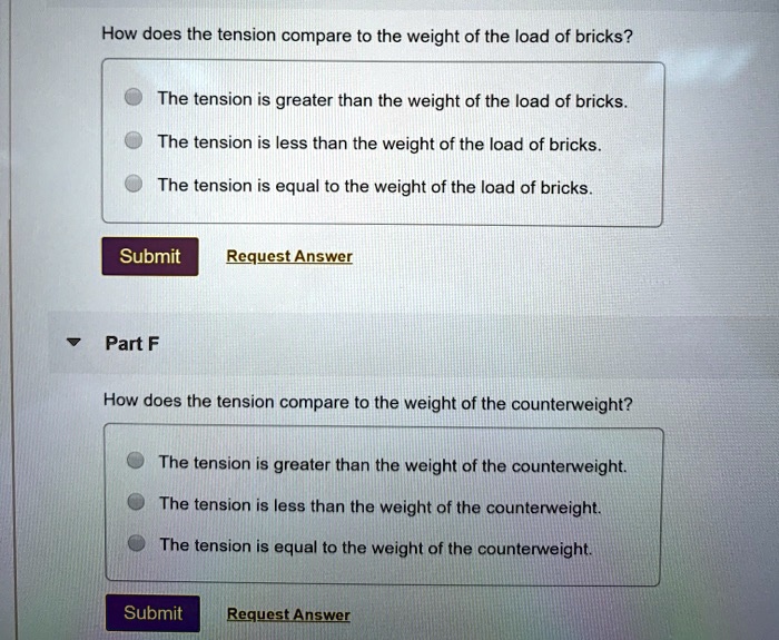 SOLVED: How does the tension compare to the weight of the load of ...